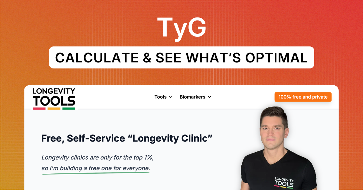 TyG calculator and interpreter
