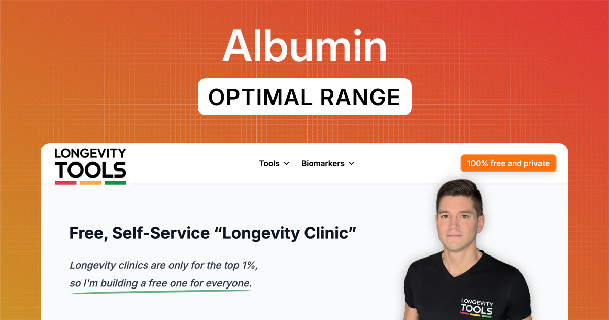 Albumin - optimal levels for health. g/dL, g/L