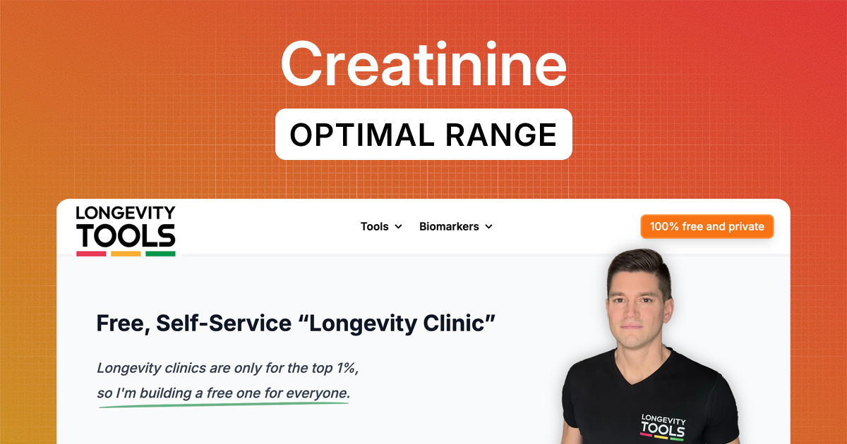 Creatinine - optimal levels for health. µmol/L, mg/dL, mg/L