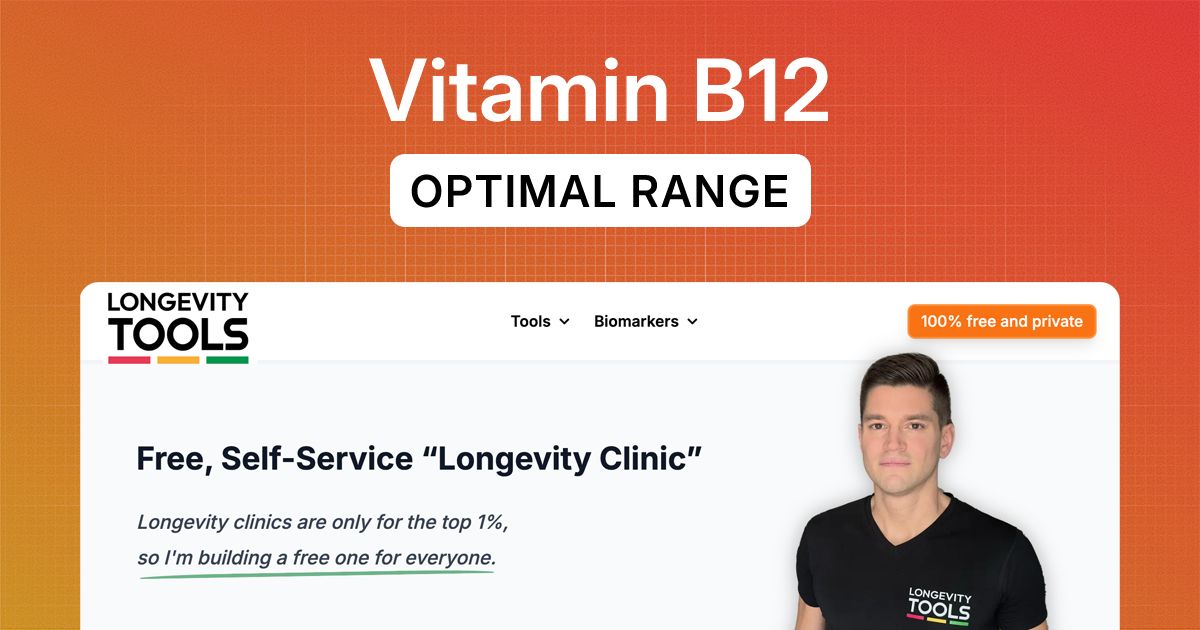 Vitamin B12 - optimal levels for health. pmol/L, pg/mL, ng/L