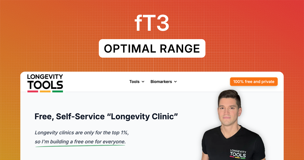 fT3 - optimal levels for health. pg/mL, ng/L, pmol/L